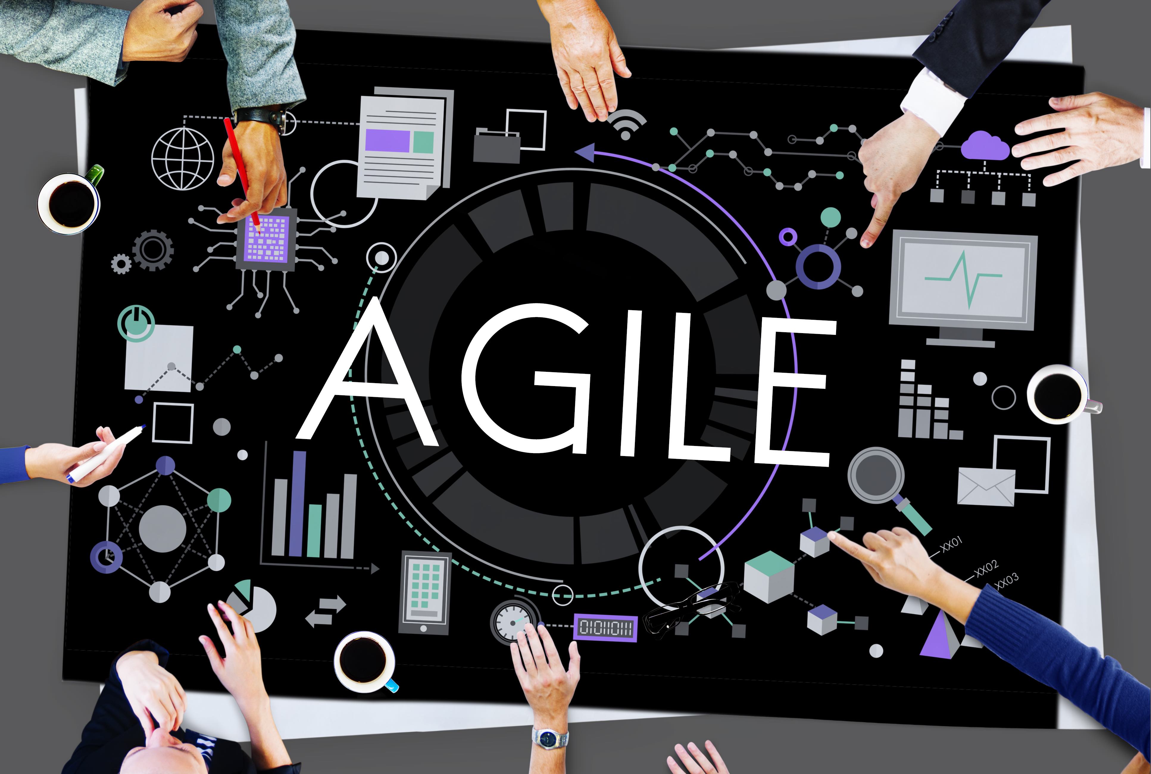 Agile - NotDesking Agile - NotDesking